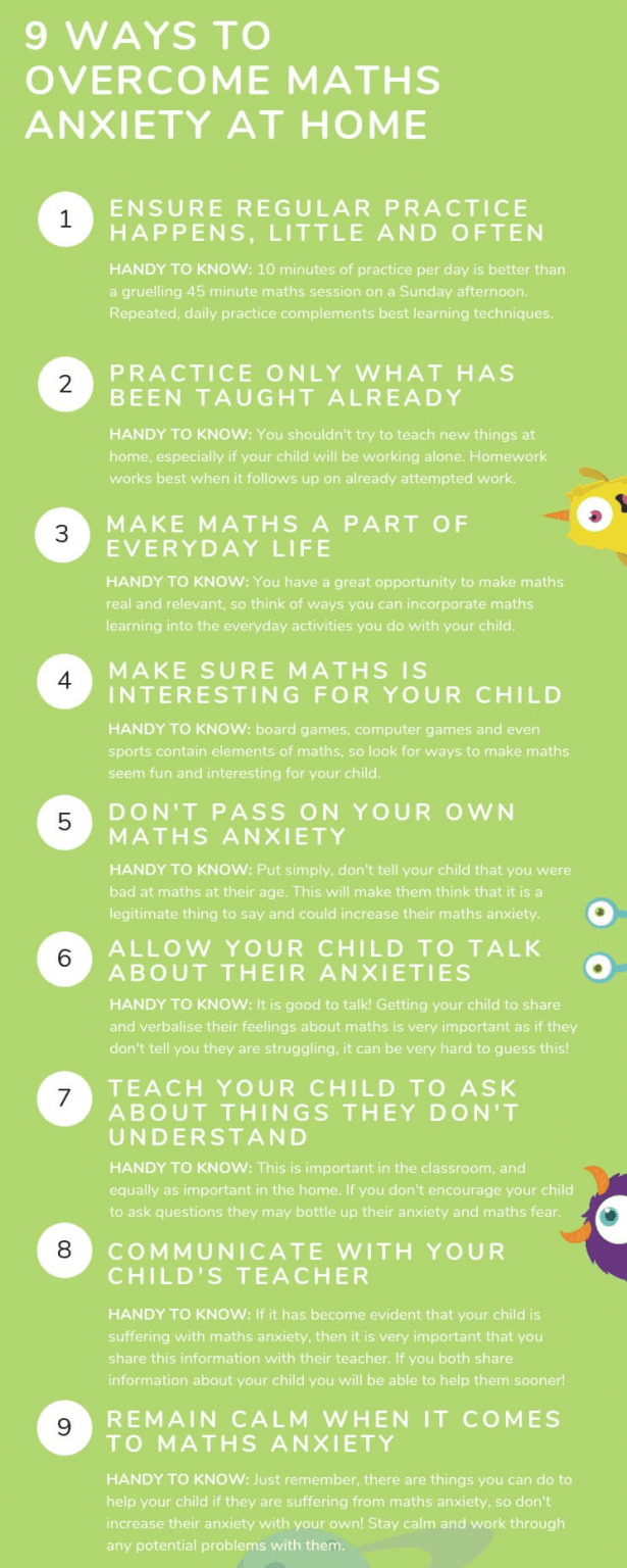 Understanding Maths Anxiety At School And What You Can Do About it