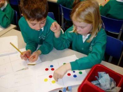 How To Use Cross-Curricular Learning To Bring Math To Life