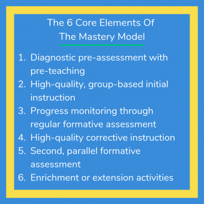 What Is Maths Mastery? 10 Key Principles Of Teaching For Mastery In Maths