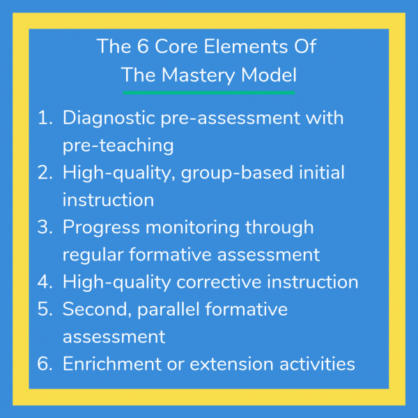 What Is Maths Mastery? 10 Key Principles Of Teaching For Mastery In Maths