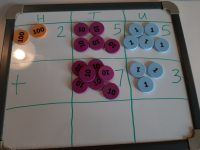 What Is The Concrete Pictorial Abstract Approach?