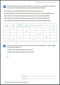 How to Use the Premium Third Space Maths Hub