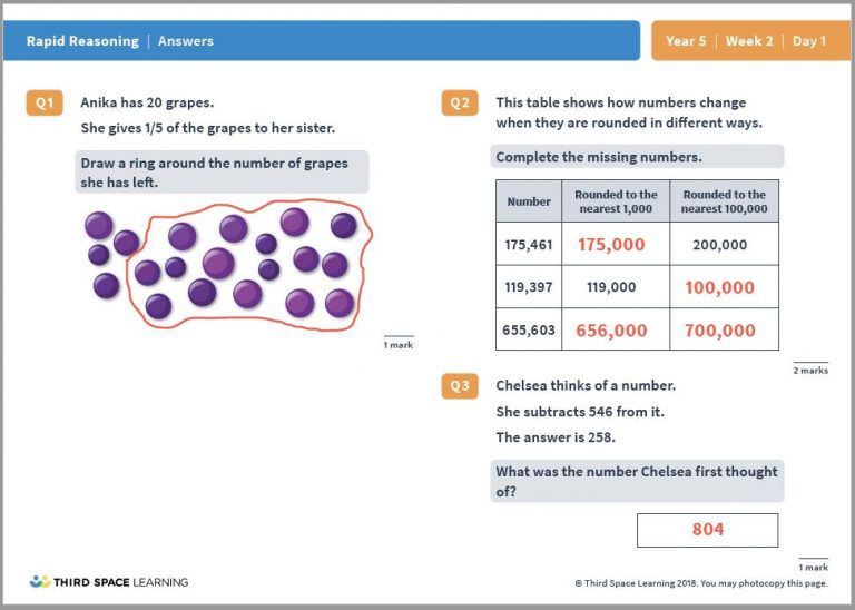 How to Use the Premium Third Space Maths Hub