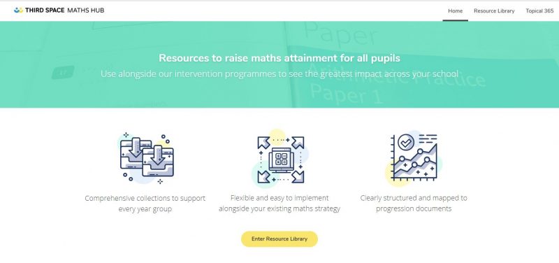 How to Use the Premium Third Space Maths Hub