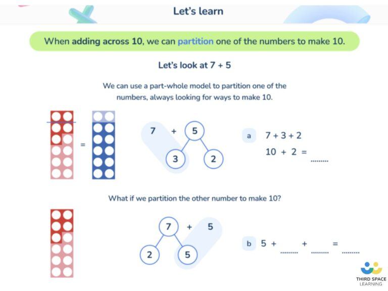 What Is A Number Sentence: Explained For Primary Parents And Kids