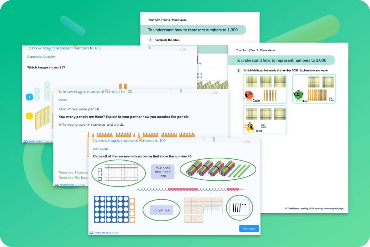 How To Use The Third Space Maths Hub