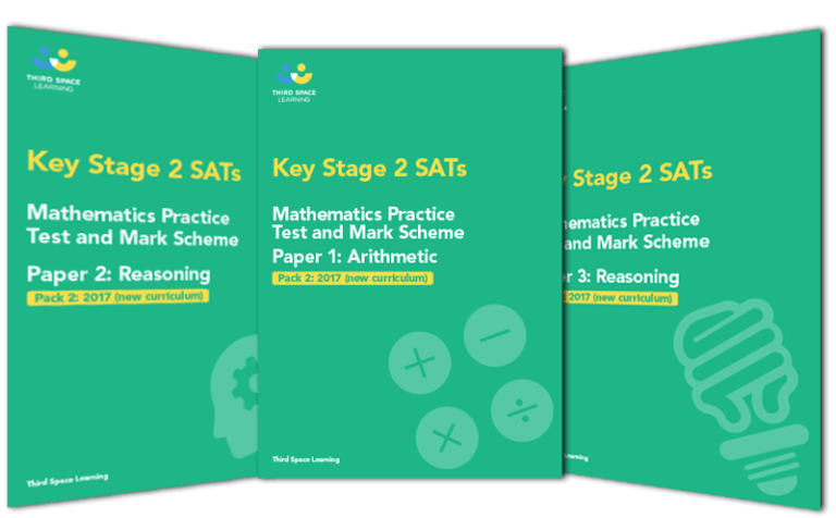Primary Explained: Levels, Attainment, Achievement & Progress