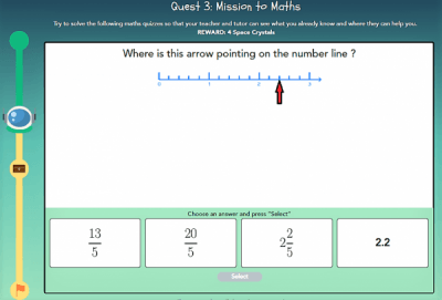 What Is Maths Mastery? 10 Key Principles Of Teaching For Mastery In Maths