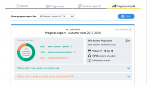 Ofsted Deep Dive: What It Is And How To Prepare [2023 UPDATE]