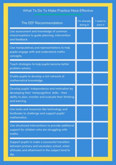 What Excellent Primary Maths Teaching Looks Like