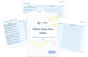 Primary Curriculum Design: Planning A New Curriculum for Ofsted