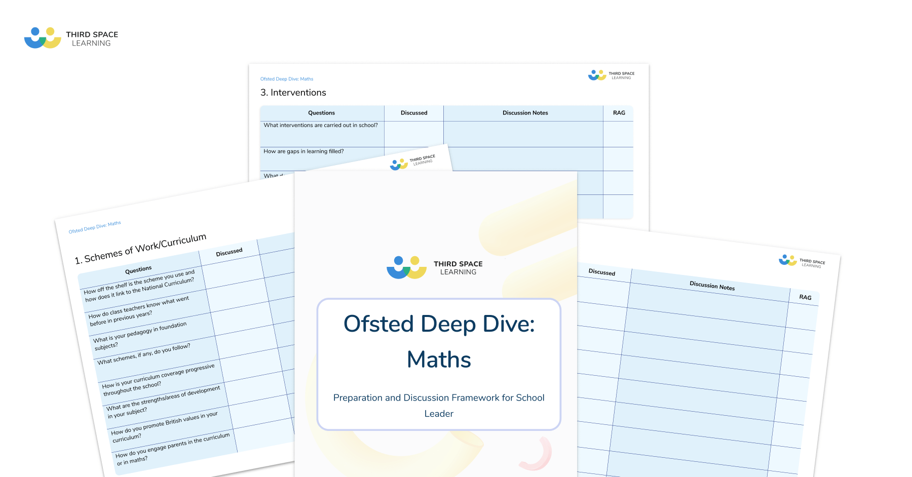 Ofsted Deep Dive Question Framework Ofsted Deep Dive Question Framework