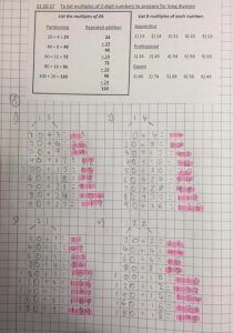 Long Division Method At KS2 [With Free Worksheets]