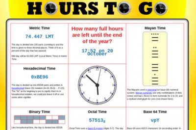 The 21 Best Maths Challenges (KS2) For Your More Able Pupils
