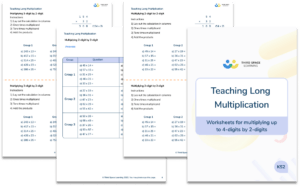 Long Multiplication Method KS2: How To Teach It Step-By-Step