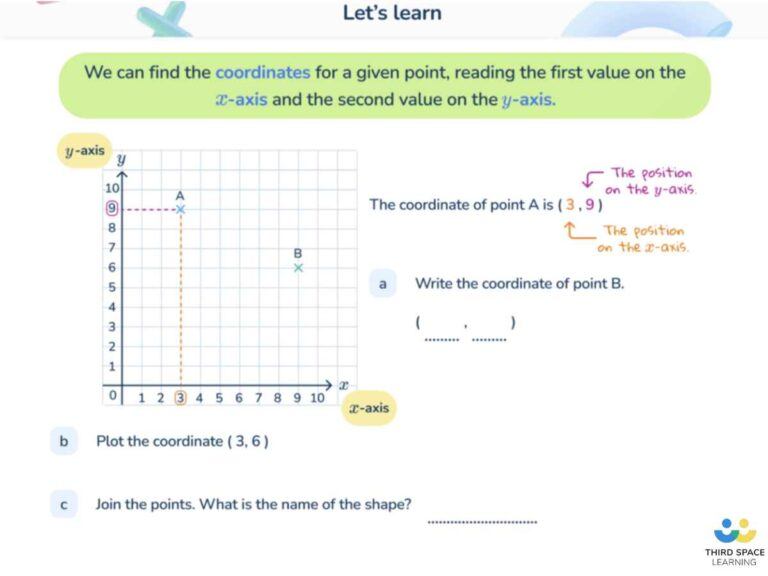What Are Coordinates: Explained For Primary School