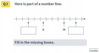 35 Maths Reasoning Questions For Year 6 SATs Practice [FREE]