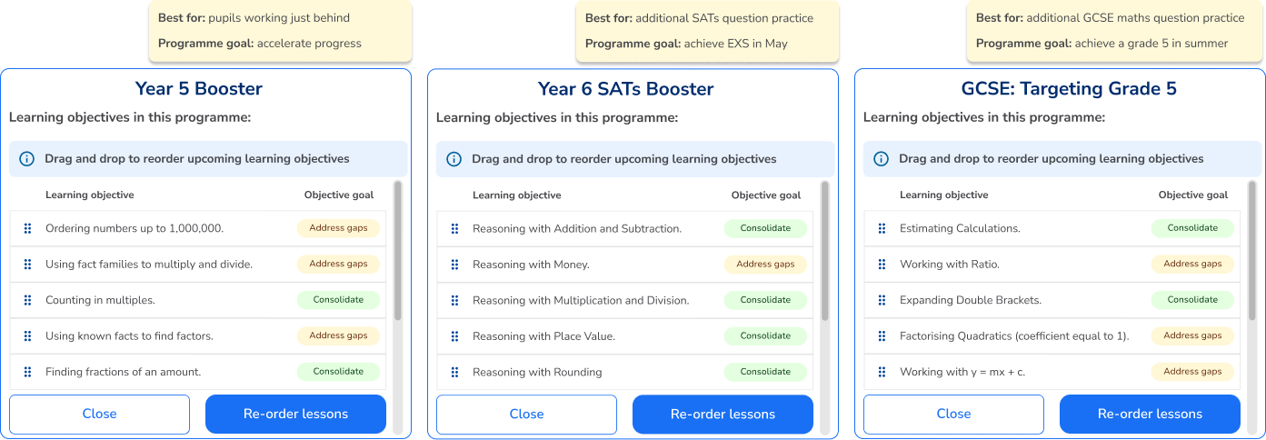 7 Benefits of One to One Tutoring Every School Leader Should Know