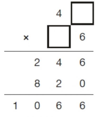 What Is Long Multiplication: Explained For Primary