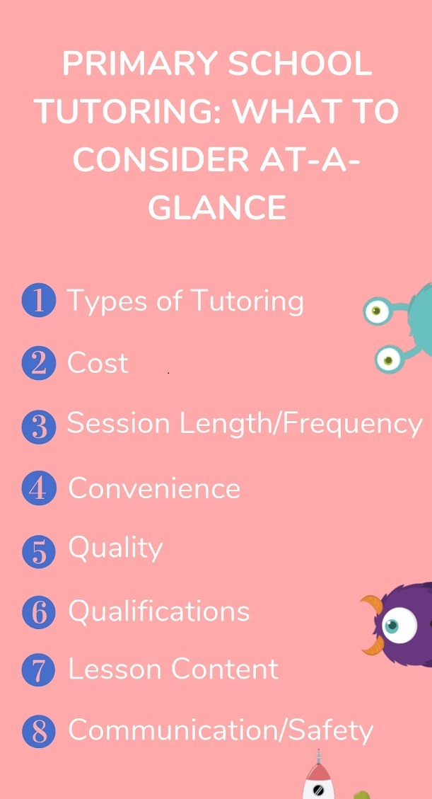 Primary School Tutoring: A Parent's Guide to Getting It Right