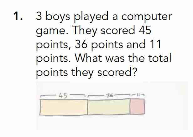 Bar Modelling Year 6 Multi Step Word Problems For KS2 SATs