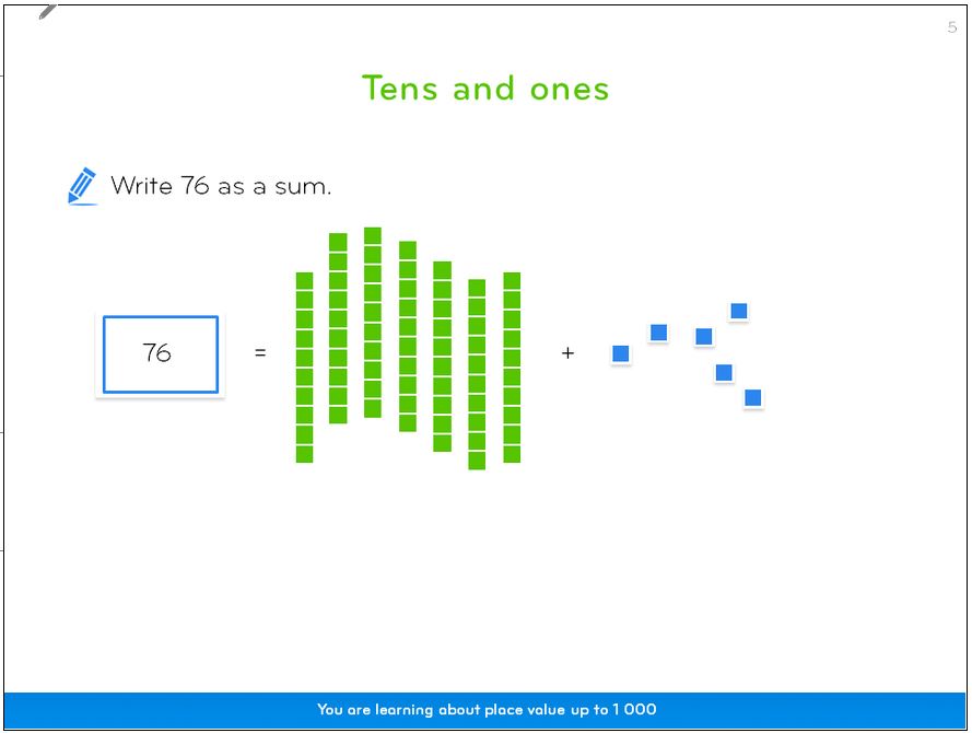 What Is Place Value Explained For Primary School Parents And Teachers