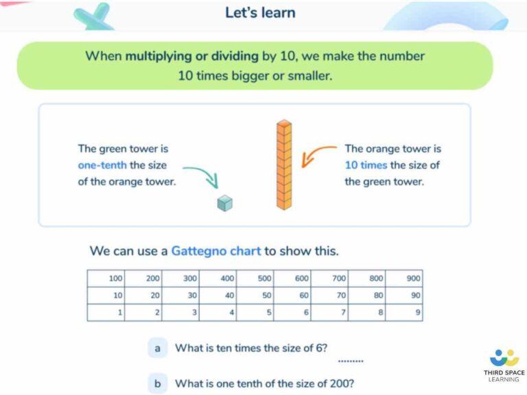 Free Place Value Worksheets By Year Group and Topic