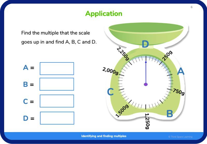 How It Works - Maths Intervention - Online Tuition - Third Space Learning