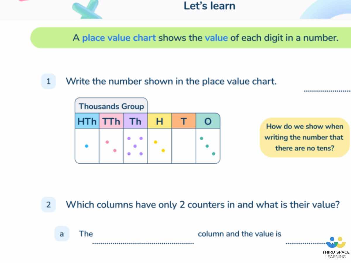 Free Place Value Worksheets By Year Group and Topic