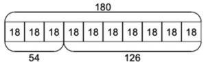 Teaching Percentages KS2: A Guide For Primary School Teachers