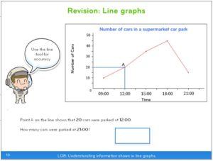 Teaching Statistics & Data Handling At KS2: For Primary Teachers