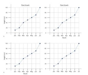 Teaching Statistics & Data Handling At KS2: For Primary Teachers