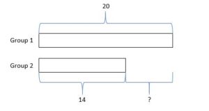 Teaching Statistics & Data Handling At KS2: For Primary Teachers