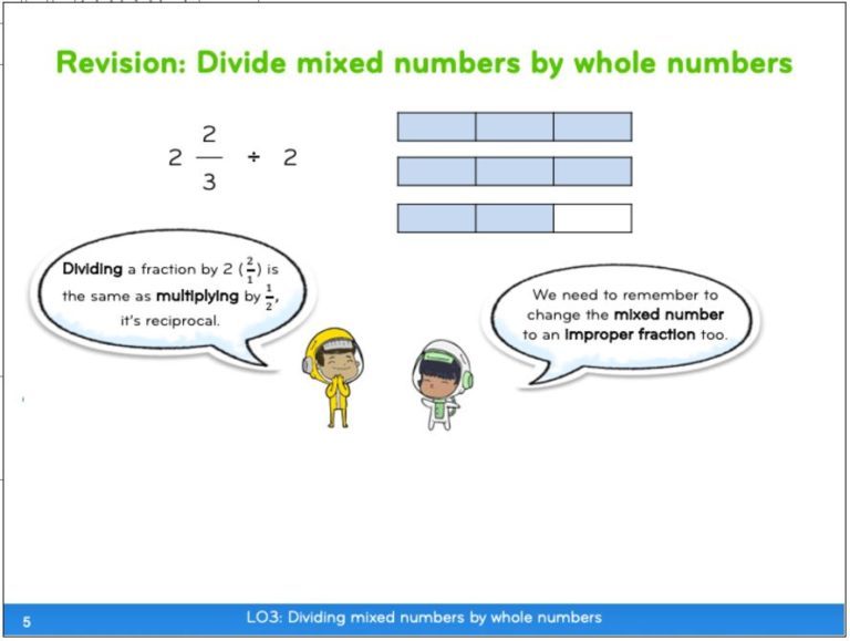 Primary School Interventions - What Works At Key Stages 1 & 2