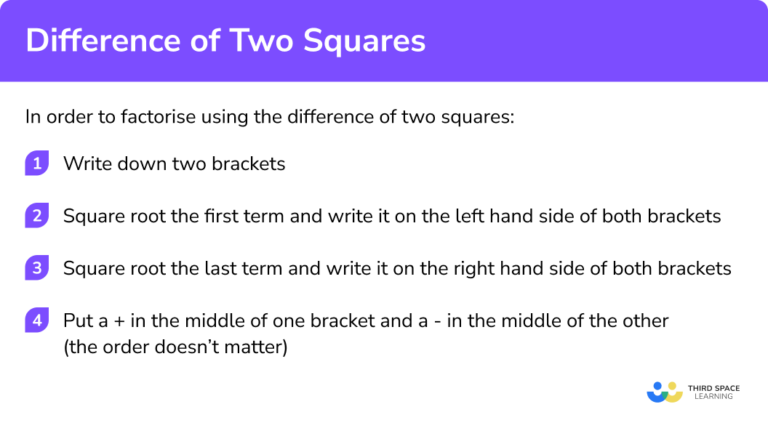 Difference Of Two Squares - GCSE Maths - Examples, Questions & Worksheet