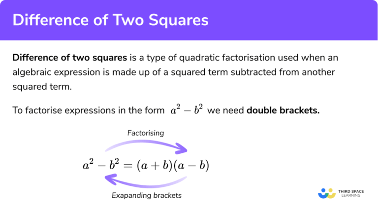 Difference Of Two Squares - GCSE Maths - Examples, Questions & Worksheet