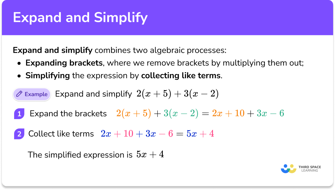 Expand And Simplify GCSE Maths Lesson Examples Worksheet