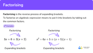 Factorising - GCSE Maths - Steps, Examples & Worksheet