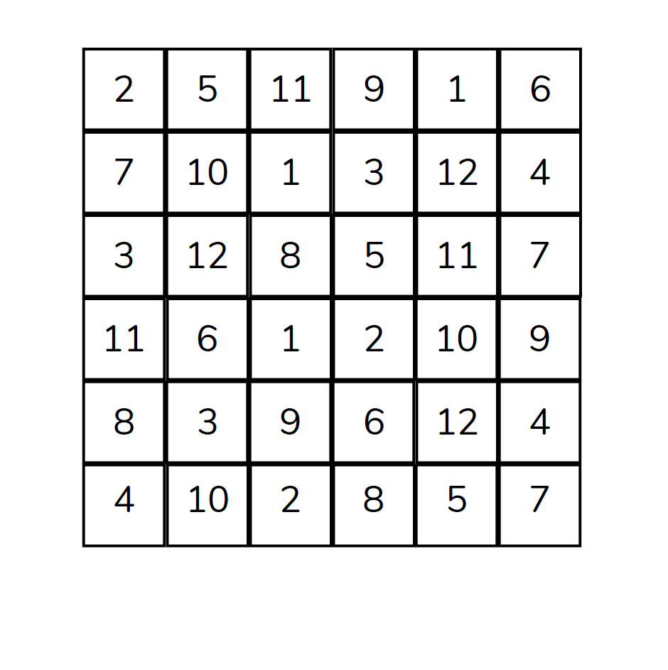 24 Fun KS1 Maths Games For School & Home | Free Maths Activities