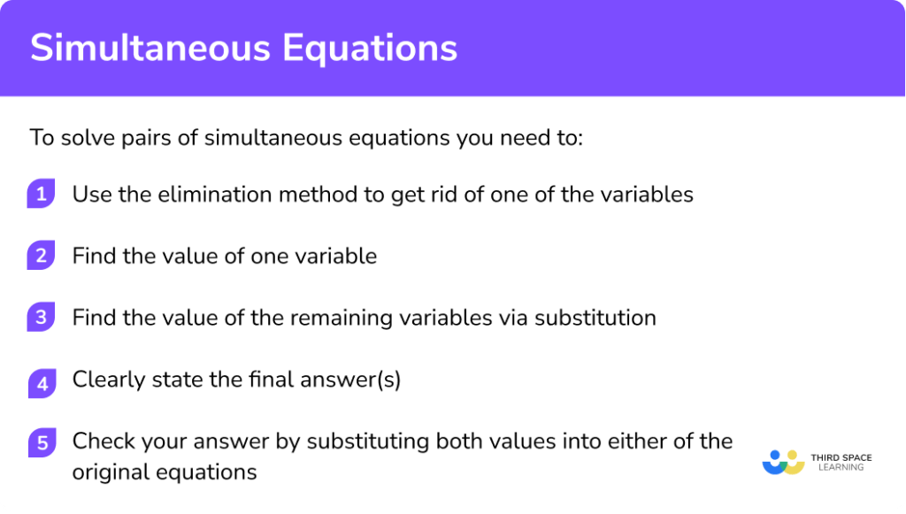Simultaneous Equations - Steps, Examples, Worksheet