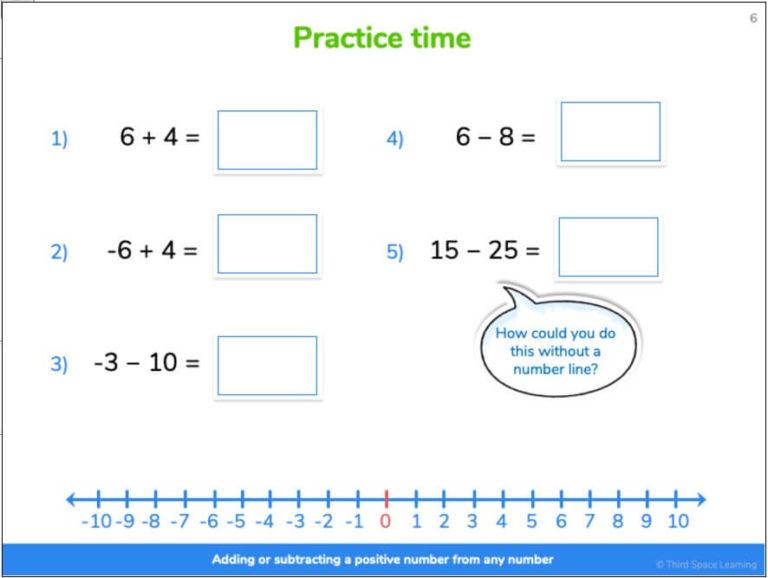 What Is Variation Theory? A Guide For Primary Maths Teachers