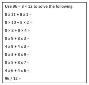 What Is Variation Theory? A Guide For Primary Maths Teachers