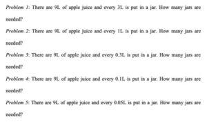 What Is Variation Theory? A Guide For Primary Maths Teachers