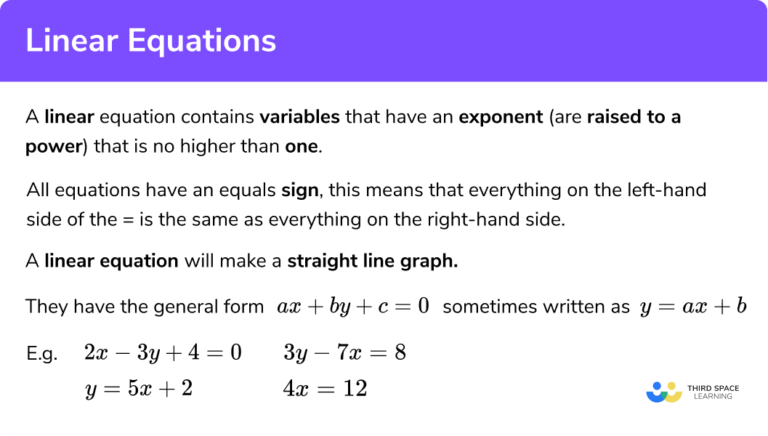 Linear Equations GCSE Maths Steps Examples Worksheet