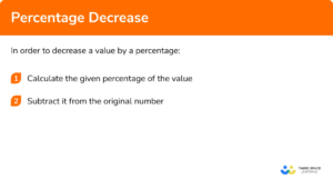 Percentage Decrease - GCSE Maths - Steps, Examples & Worksheet