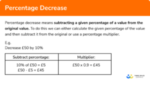 Percentage Decrease - GCSE Maths - Steps, Examples & Worksheet