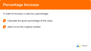 Percentage Increase - GCSE Maths - Steps, Examples & Worksheet