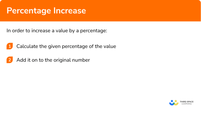 Percentage Increase - GCSE Maths - Steps, Examples & Worksheet
