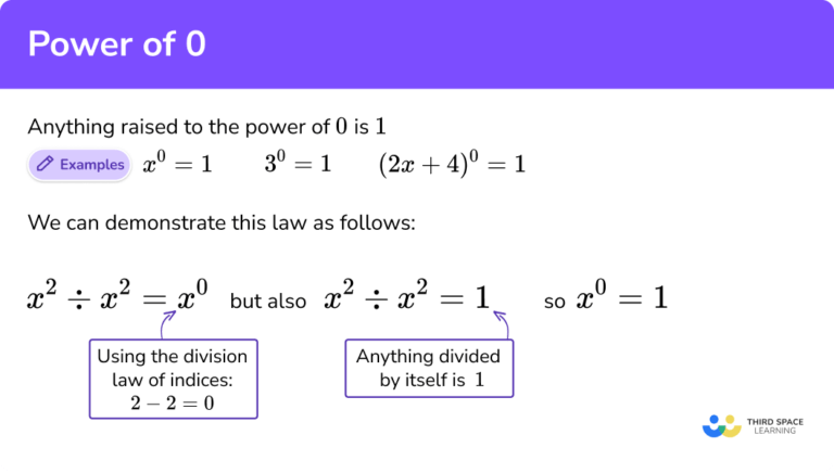 Power Of 0 - GCSE Maths - Steps, Examples & Worksheet