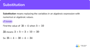 Substitution - GCSE Maths - Steps, Examples, Worksheet
